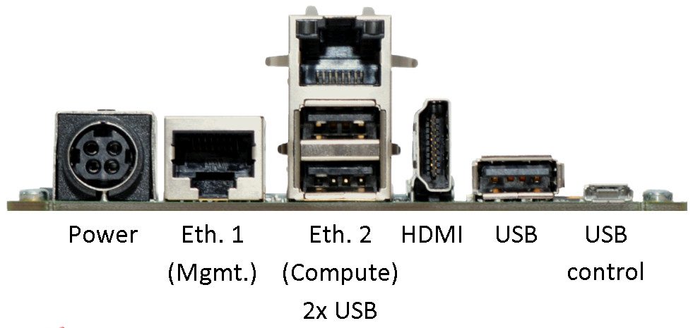 RECS®|Box Atlas COM Express - christmann embedded