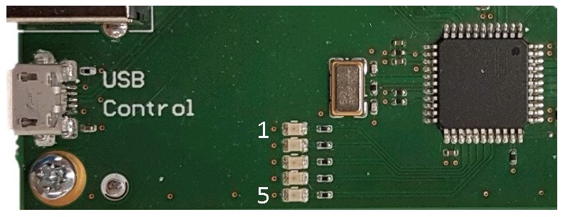 RECS®|Box Atlas COM Express - christmann embedded